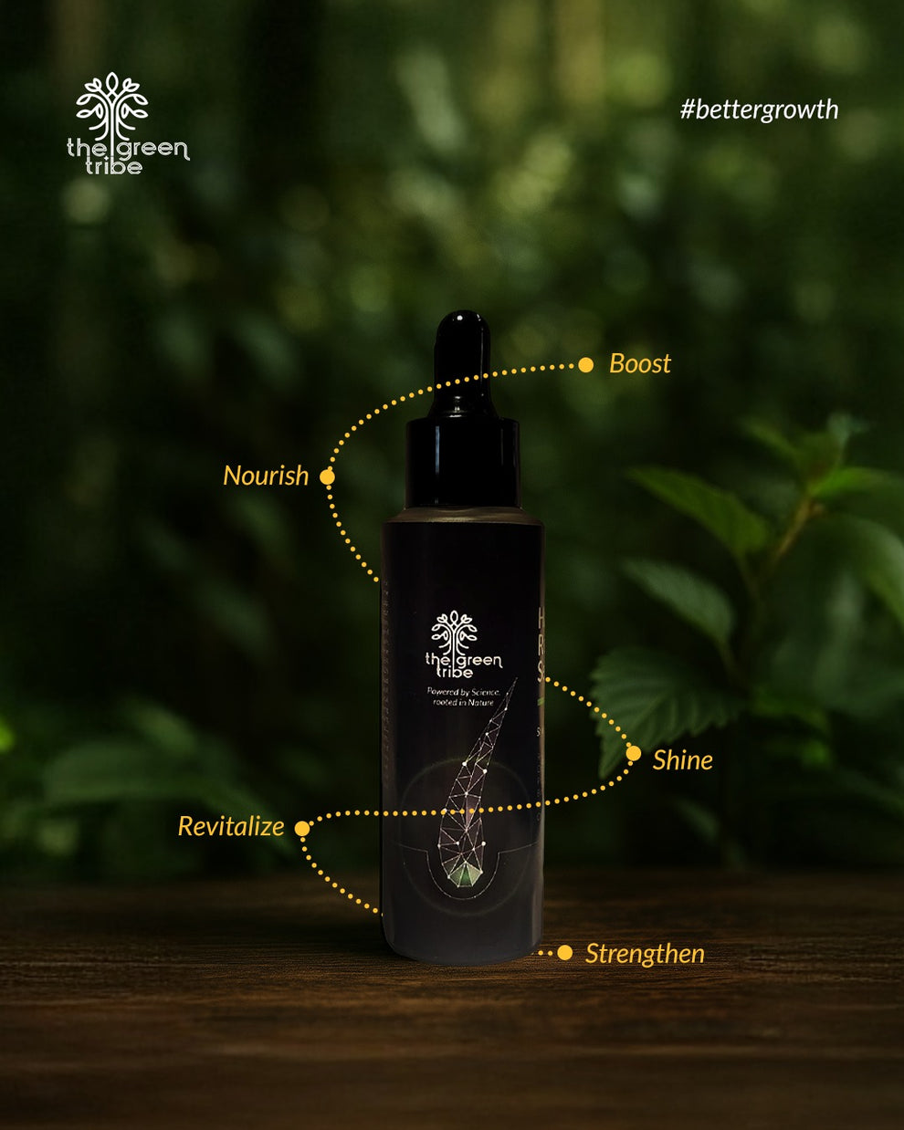 Hair Re Growth Serum – My Store - The Green Tribe